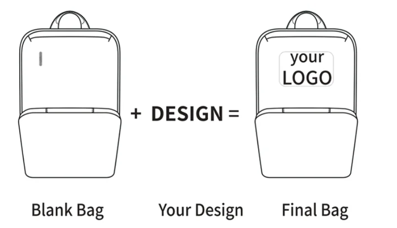 How to Choose The Right Backpack Wholesaler For Your Business ...