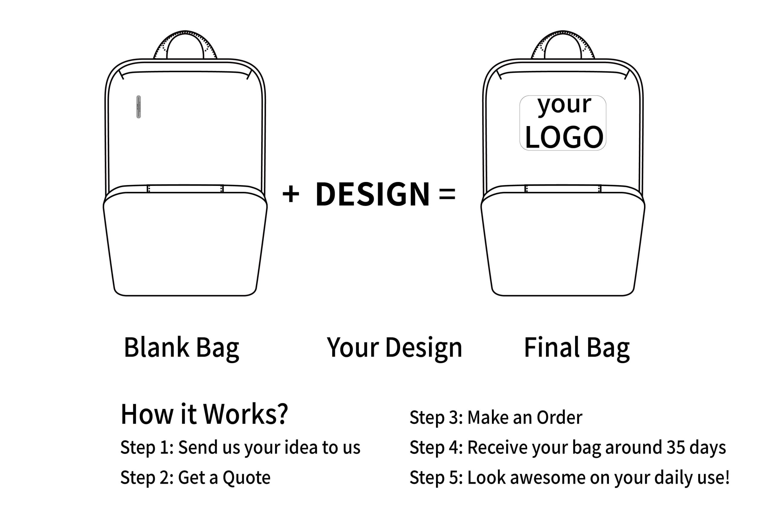 why choose Kingsons as your bag and backpack manufacturing partner